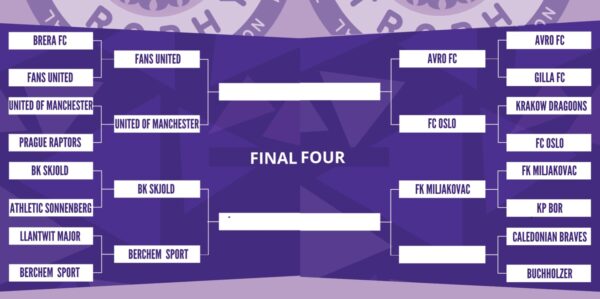 TOURNAMENT 24/25 – FENIX TROPHY